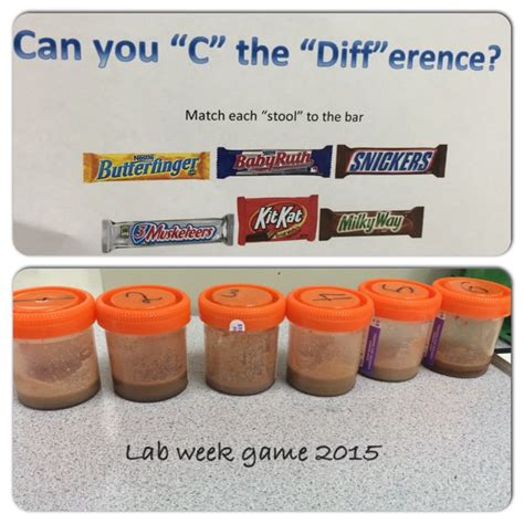 Can You C The Difference Lab Week Game Lab Week Games Nursing