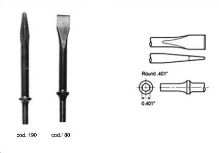 CP Chisel For Pneumatic Combination Hammers