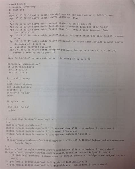 Ssh Analyzing Log Files For Forensics Homework Information