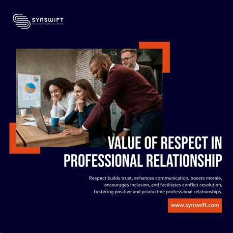 synswift infotech on linkedin professionalrespect workplaceculture teamwork trust