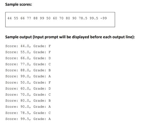 Solved If Statements Value Returning Functions Void Chegg