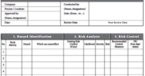Example Of Hirarc Report Kaliyahecbarnes