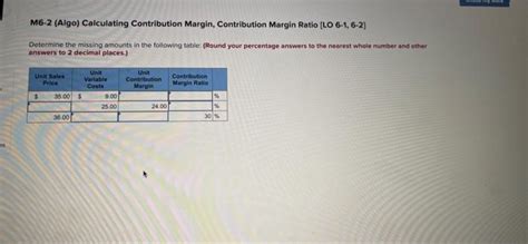 Solved M6 2 Algo Calculating Contribution Margin