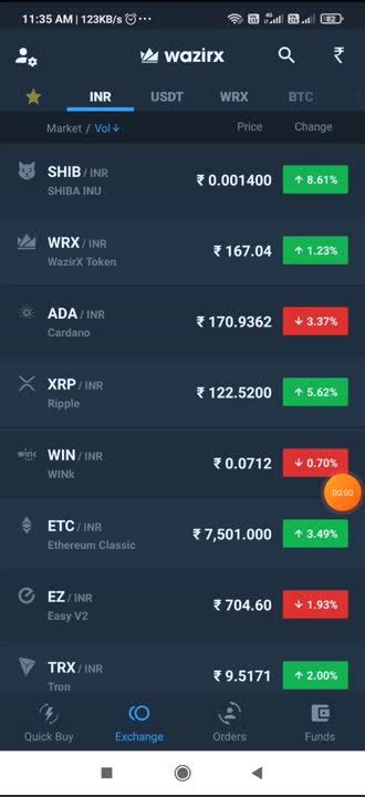 Ajeet Kumar On Linkedin Cryptocurrency Blockchain Love