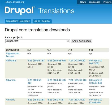 A Very Short Guide To Translate Drupal Drupal Blog Recent Drupal News