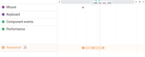 Plugin Development Guide Vue Devtools