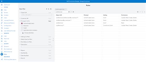 Error When Accessing Sas Va Using Network Outside The Organization