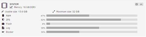 nginx running out of shared memory page 5 general support unraid