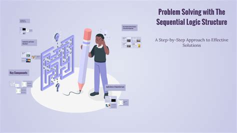 Problem Solving With The Sequential Logic Structure By Wafa Malick On Prezi