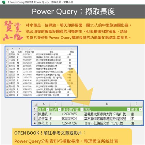 【power Query練習題】power Query：擷取長度 Excel Power Bi大數據分析