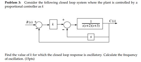 Solved Problem Consider The Following Closed Loop System Chegg Com