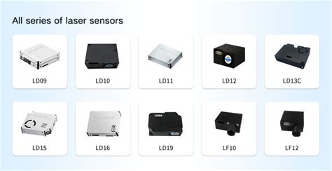 Custom High Precision Pm2 5 Sensor Manufacturers Suppliers Factory