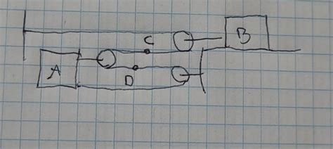solved slider block b moves to the right with a constant