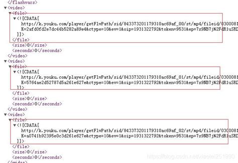 关于视频切片的意义视频切片是什么意思 Csdn博客