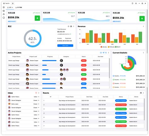 一套高颜值的权限管理系统ui权限设计ui Csdn博客