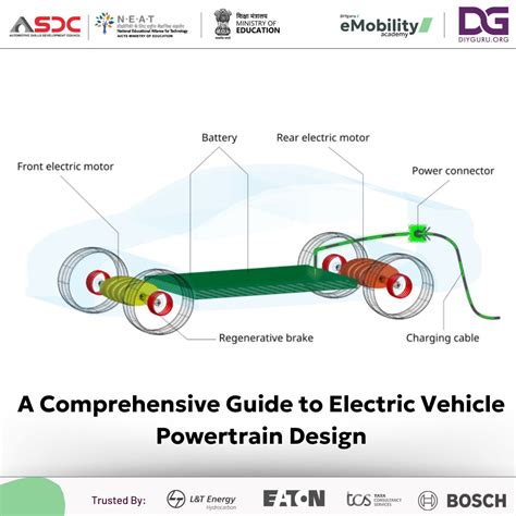 A Comprehensive Guide To Electric Vehicle Powertrain Design Diyguru