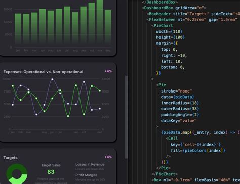 Hj Kang On Linkedin Mongodb Recharts React Typescript Responsivedesign