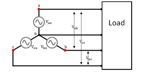 an abc phase sequence three phase voltage source connected i quizlet