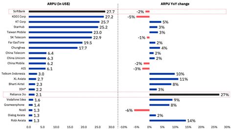 Source Twimbit Analysis