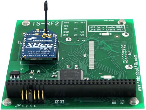 ZigBee Wireless Technology Future THEREASON