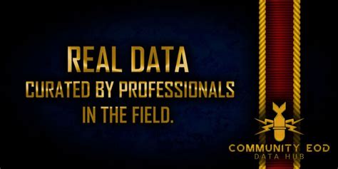 Deep Analytics Llc On Linkedin Check Out Our Latest Newsletter For Community Eod Data