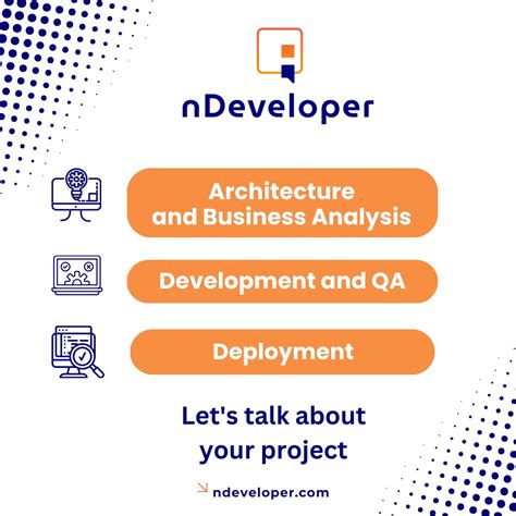 Our Services Cover The Software Development Cycle Architecture And