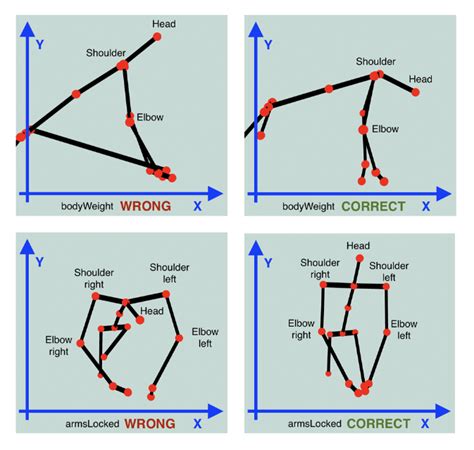 New Pub Preserving Privacy In Multimodal Learning Analytics With