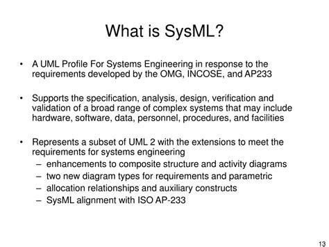 Ppt Architecture Framework Standardization Powerpoint Presentation