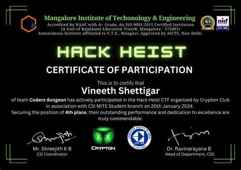 Vineeth Shettigar On Linkedin Codersdungeon Ctf Hackathon