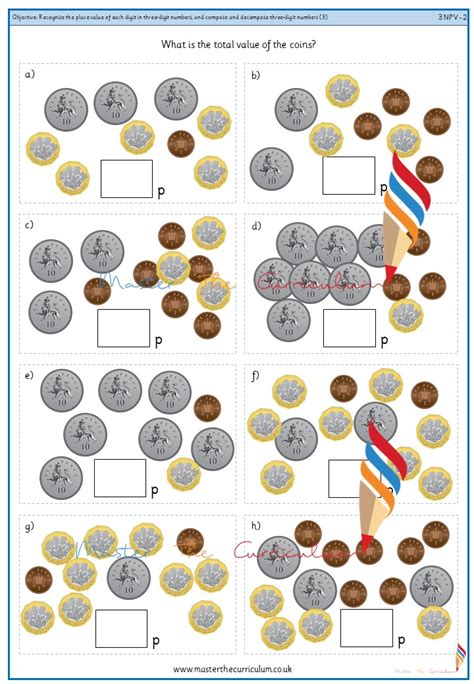 Recognise The Place Value Of Each Digit In Three Digit Numbers And