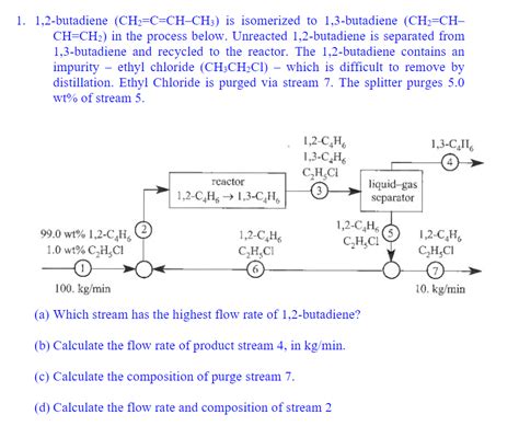 Solved 1 1 2 Butadiene Ch2 C Ch Ch3 Is Isomerized To
