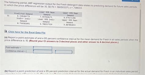 Solved The Following Partial Jmp Regression Output For The