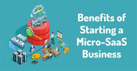 Micro Saas Archives Bufferapps