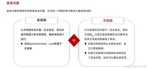 【超卖问题】随手记解决超卖最佳方案 Csdn博客