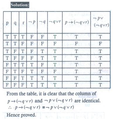 Exercise Mathematical Logic Problem Questions With Answer Solution