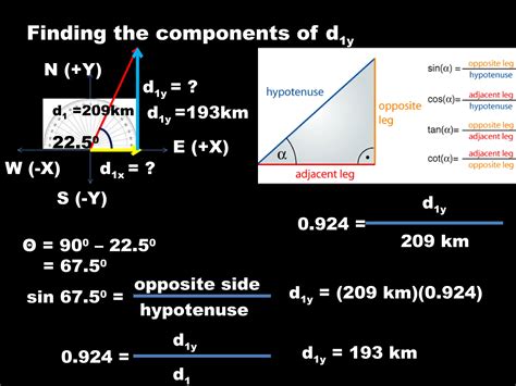 Generalphysics1 Component Of Vectorpptx Physics Science
