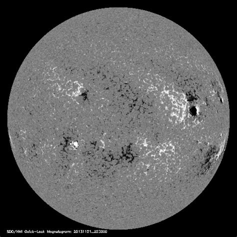 nuit blanche randomized items ell p pooling representations the little grothendieck