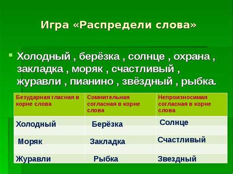 Урок письма и развития речи 8 класс Учитель Савина О Г скачать