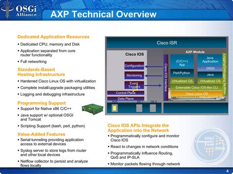 Cisco Application EXtension Platform AXP James Weathersby Cisco PDF Operating Systems