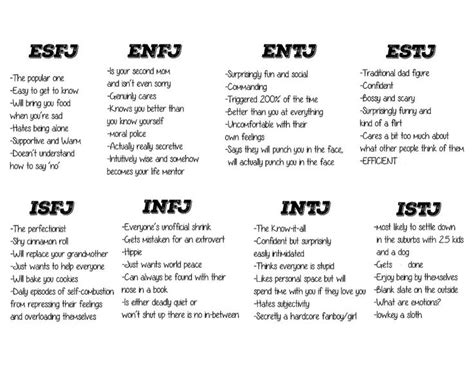 Pin By 🌻 Christiana Koen 🌻 On Its An Introvert Thing Mbti Mbti