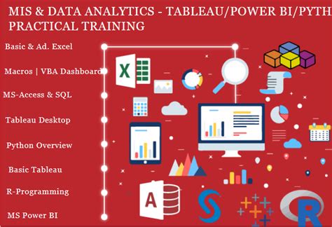 What Are The Key Differences Between Excel Formulas And Vba Macros