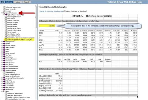Sample Spreadsheet Data Data Spreadsheet Spreadsheet Templates For Busines Sample Employee Data