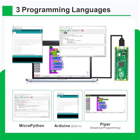 Osoyoo Python Hardware Programming Learning Kit For India Ubuy