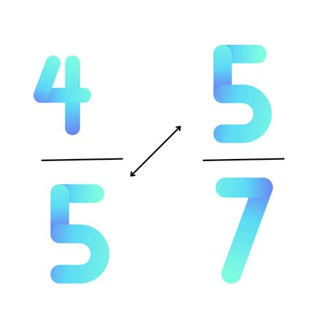 Cross Multiplication Guide How To Cross Multiply Jantzi Cross Multiplication Guide How To Cross Multiply Jantzi