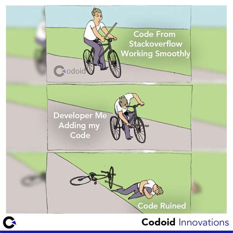 Codoid Innovations On Linkedin Codoid Codoidmemes Codoidinnovations Softwaretesting