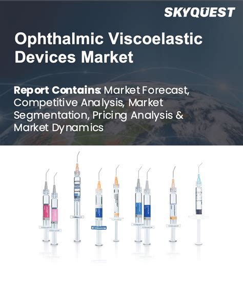 Ophthalmic Viscoelastic Devices Market Overview By Size Growth And Trends