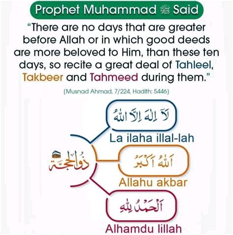 Muhammad Jawad Ashraf Posted On Linkedin