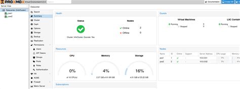 How To Setup Proxmox Cluster Ha It Blog