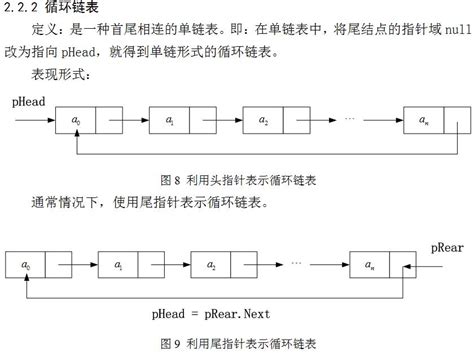 利用链式存储结构实现线性表链式存储结构借助什么实现 Csdn博客