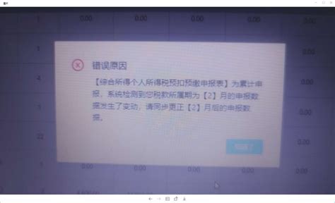 申报个税时提示 综合所得个人所得税预扣预缴申报表 为累计申报系统检测到您税款所属期为 2 月的申报数据发生了变动请同步更正 2 月后的申报数报税问题操作手册指南畅捷通产品文库畅捷通社区